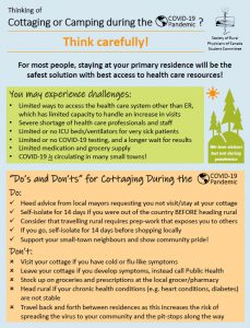 Thinking of Cottaging or Camping During COVID19 – RM Leask 464
